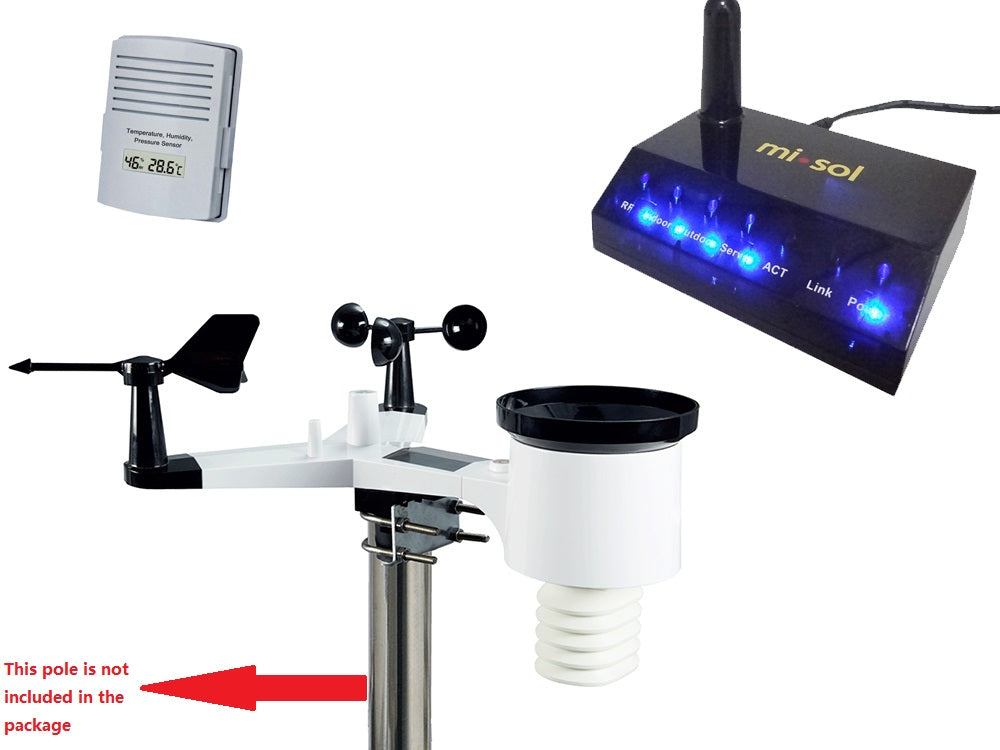 MISOL / IP OBSERVER Solar Powered Wireless Internet Remote Monitoring ...